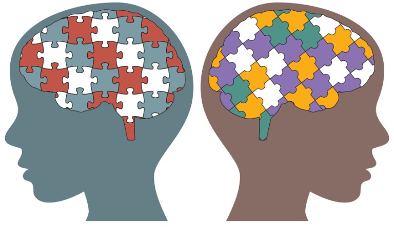 F84 – Pervazivni razvojni poremećaji – Pitajte Defektologa